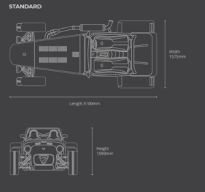 Trouvez votre Caterham ! Concession Caterham Compétition France
